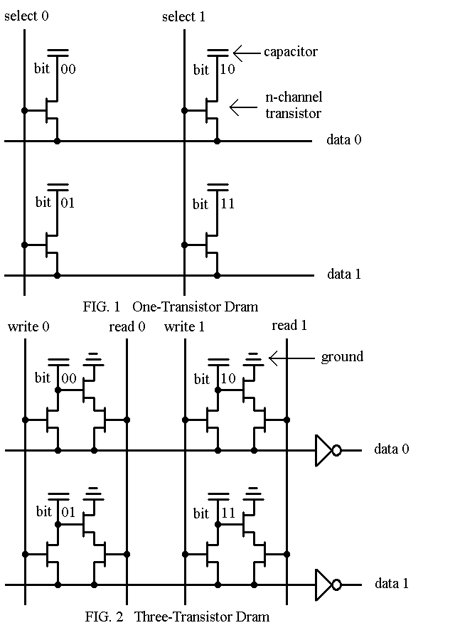 Simple Massively Parallel Processor