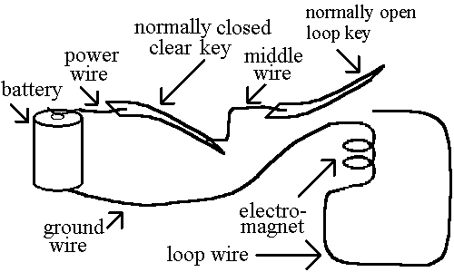 How Computers Work: Basics: Page 4