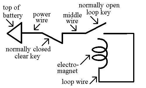 How Computers Work: Basics: Page 4